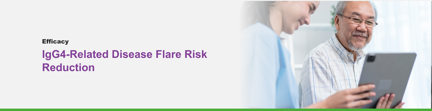 IgG4-RD Efficacy| UPLIZNA® (inebilizumab-cdon) for HCPs