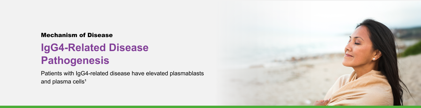 IgG4-rd Pathogenesis| UPLIZNA® (inebilizumab-cdon) for HCPs